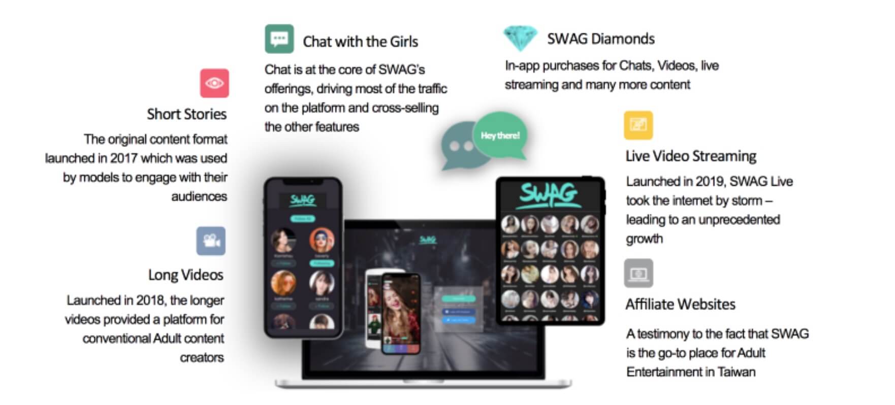 Swag.Live, Not Just Your Run Of The Mill Asian Porn Site - SWAG Blog ...