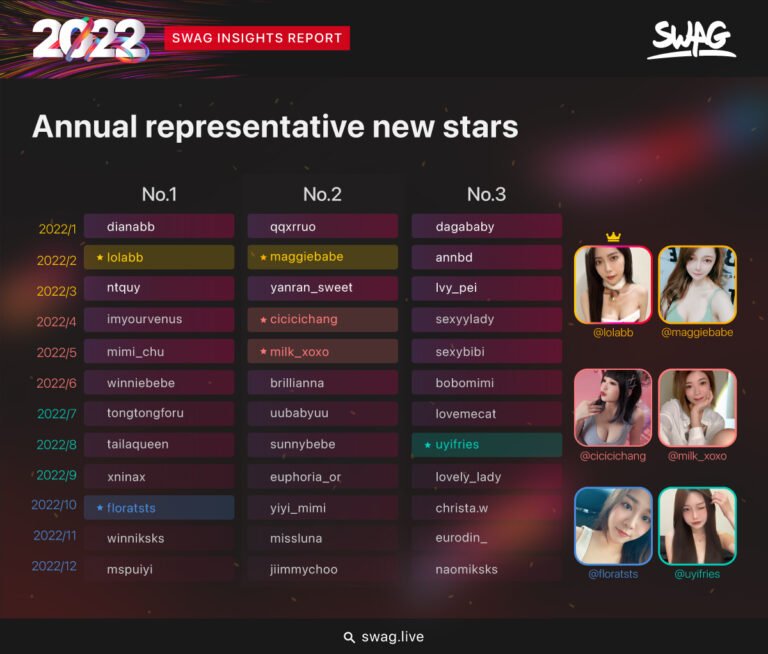 The first white paper on the adult industry in Asia, revealing the keywords and most popular ...