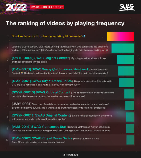 The first white paper on the adult industry in Asia, revealing the keywords and most popular ...