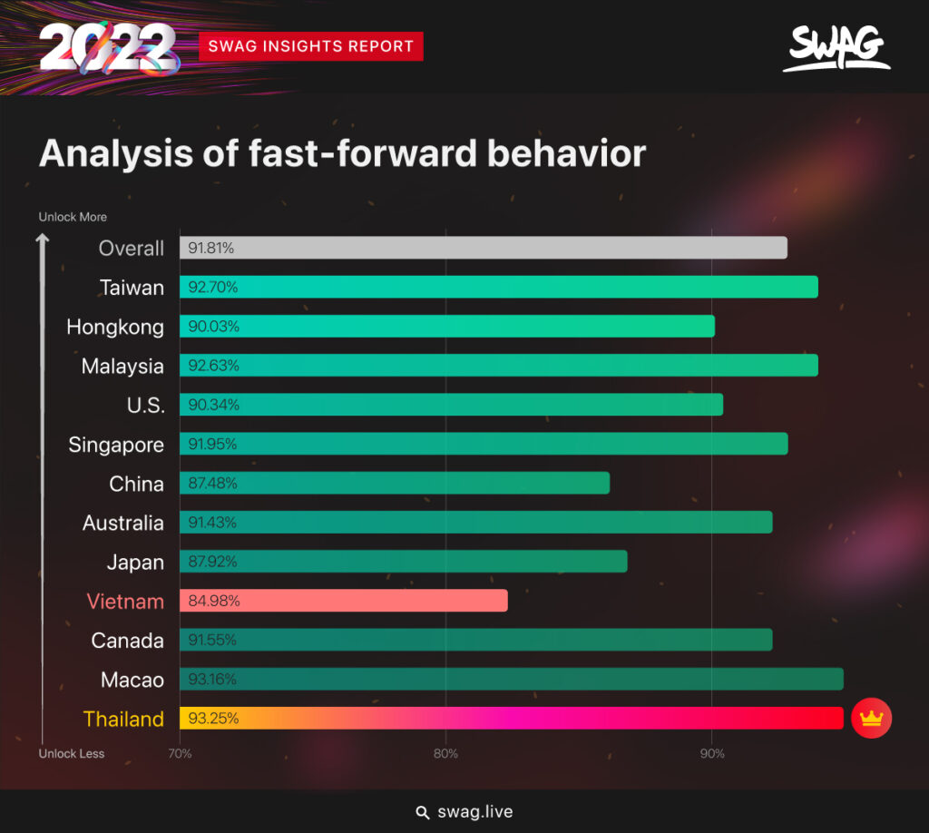 The first white paper on the adult industry in Asia, revealing the keywords and most popular ...