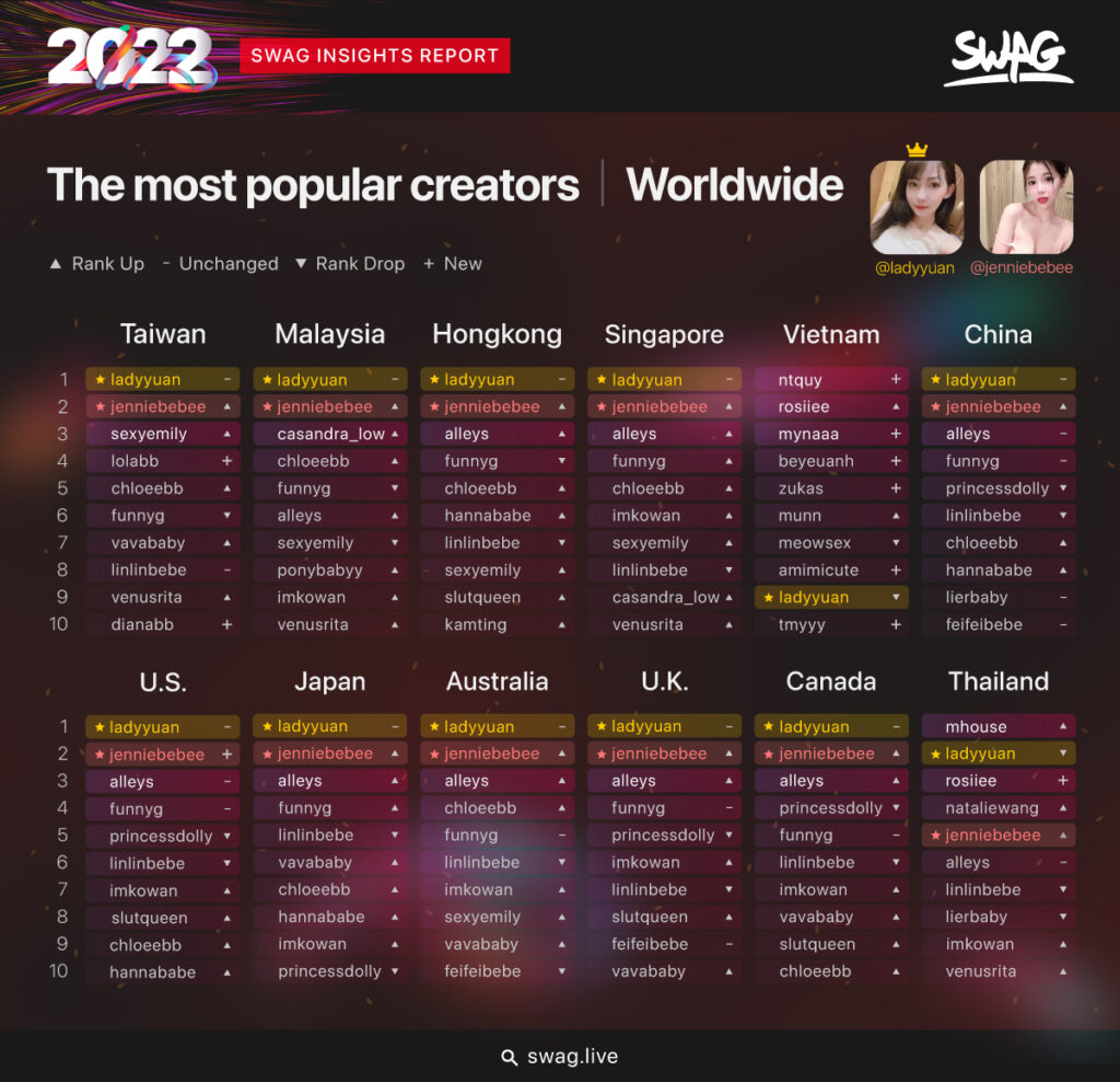 The first white paper on the adult industry in Asia, revealing the ...