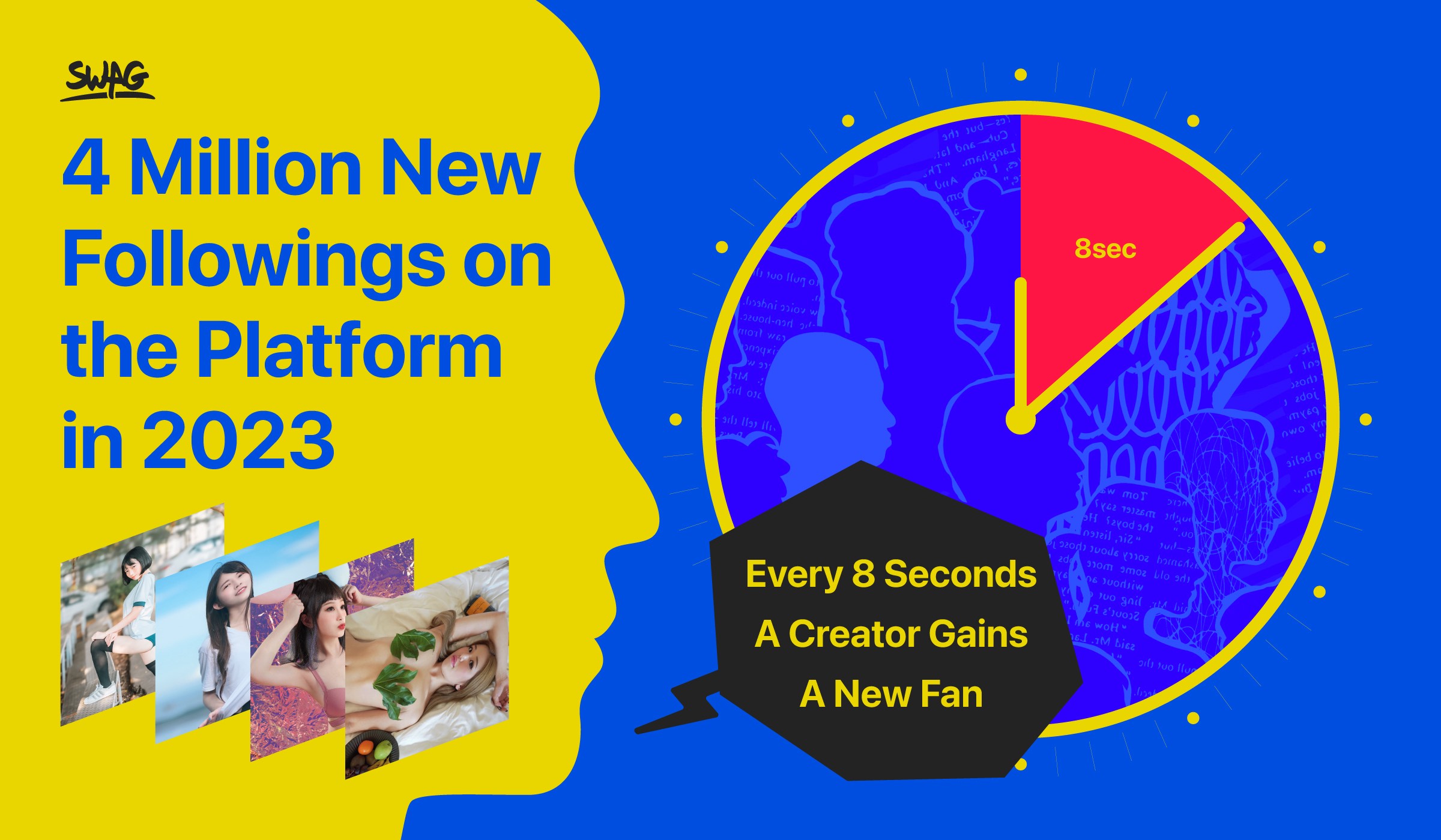 SWAG.live 2023 YEAR IN REVIEW